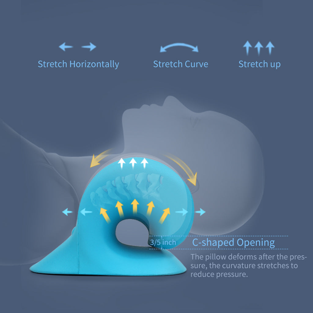 Restcloud | Official Website - Neck Stretcher for Neck Pain Relief ...